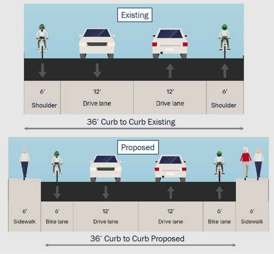 Garibaldi Launches Major Construction Projects to Improve Accessibility ...