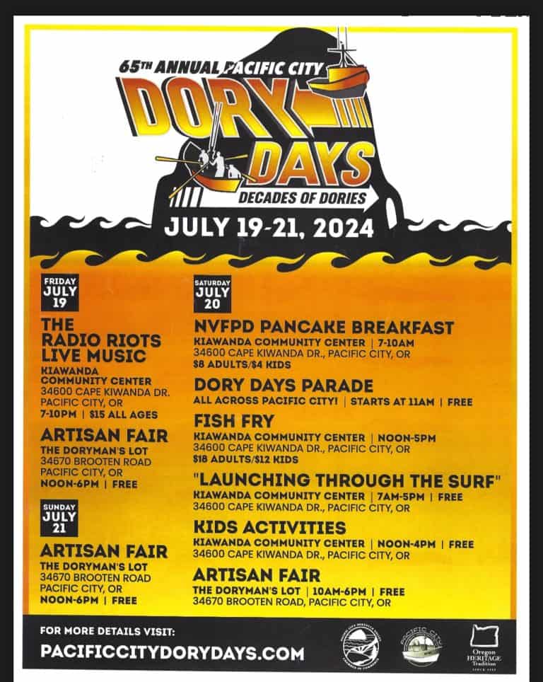 Pacific City, Oregon Celebrates “Decades of Dories” at the Annual Dory ...