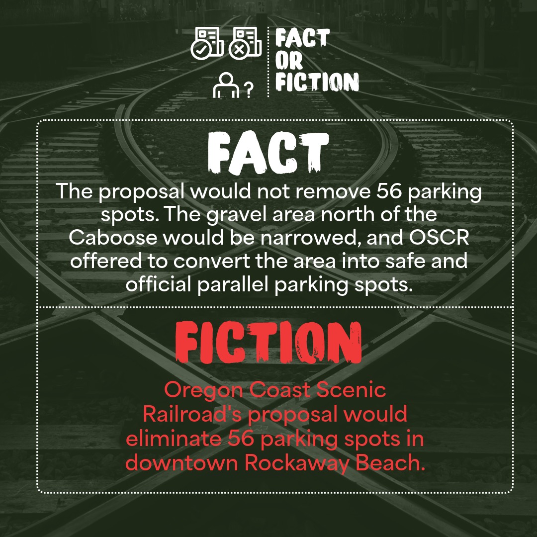 OREGON COAST SCENIC RAILROAD: Facts About Rockaway Beach Runaround ...