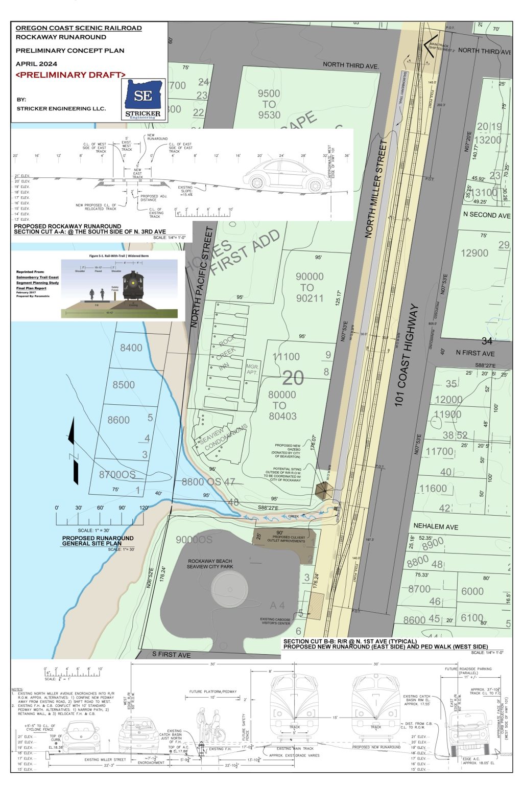 OREGON COAST SCENIC RAILROAD: Facts About Rockaway Beach Runaround ...